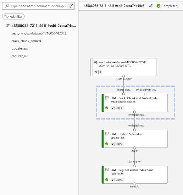 GPT-4o versus Azure Document Intelligence and Azure Computer Vision OCR